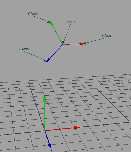 Math Concepts Coordinate Frames Bradley Henke